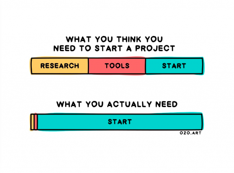 Inspirational flow charts, graphics, and cartoons - Hazel Thornton